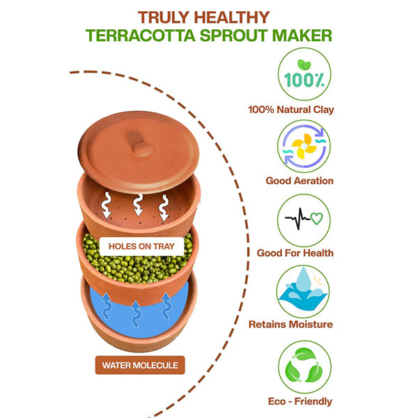Earthen Clay Sprout Box -(3 container with lid)