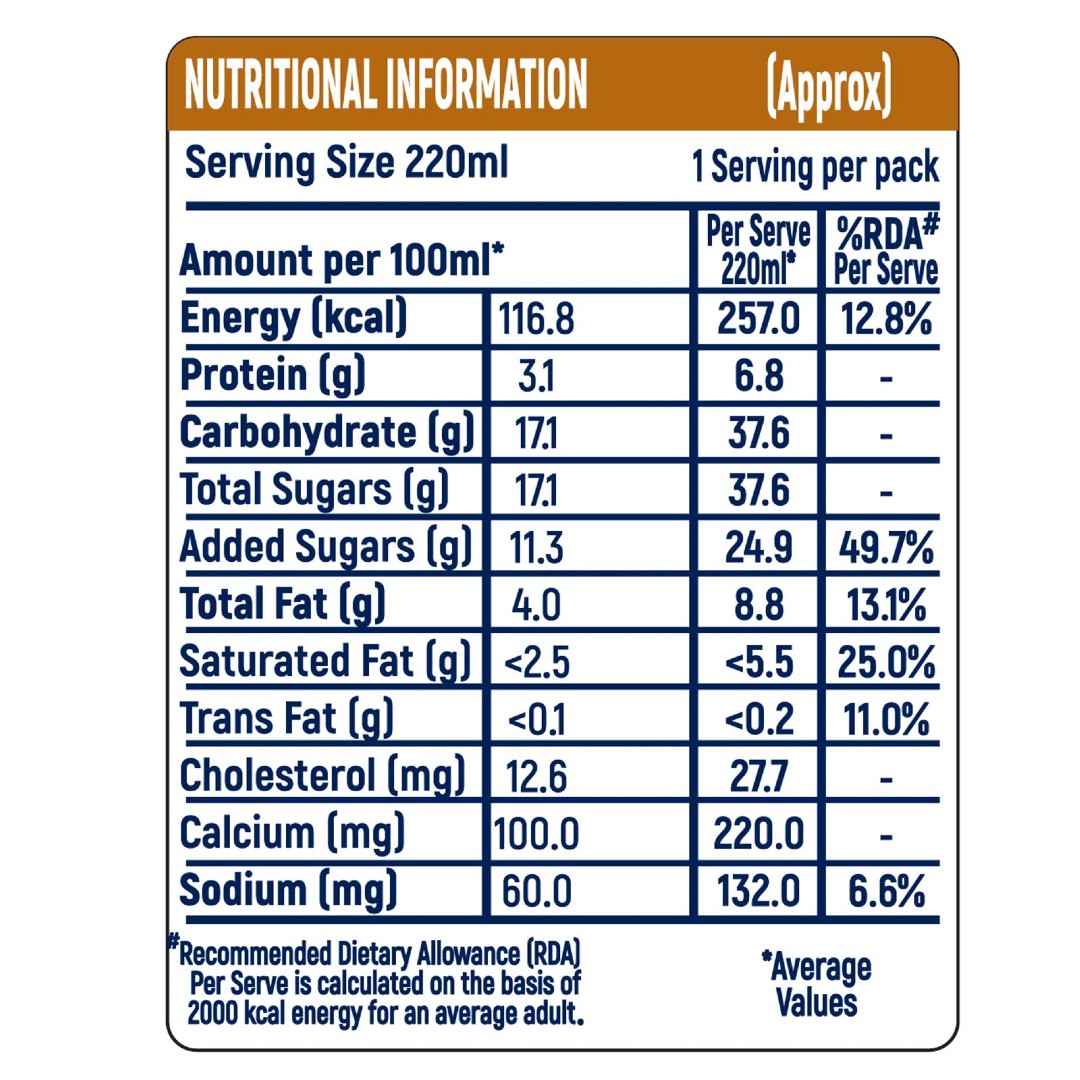 Milky Mist Butterscotch Milk Shake - 4 x 220 ml