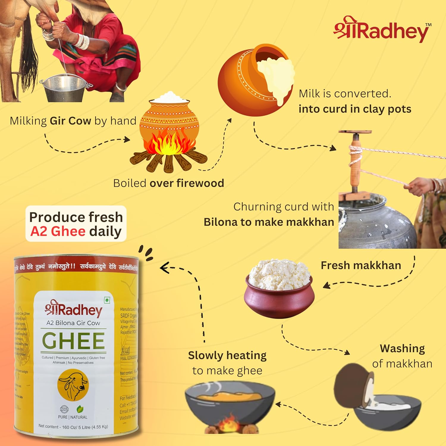 Shree Radhey A2 Gir Cow Ghee - 1 L