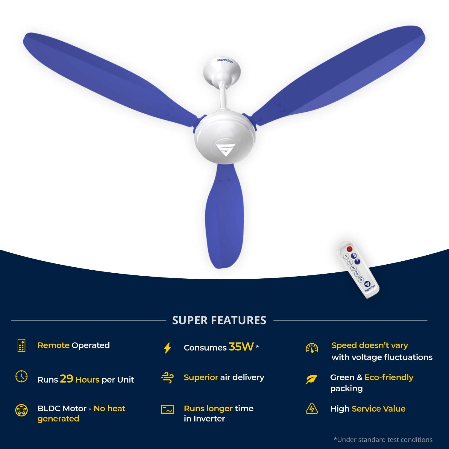 Superfan Super X1 Blue 1200 Mm Aluminium Ceiling Fan Of 5 Stars Rated